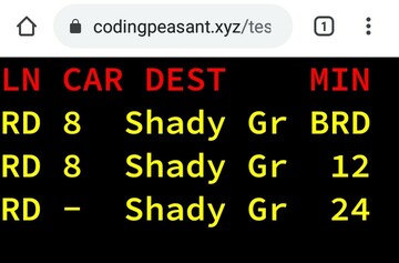 DC Metro Train Status | Tech Notes